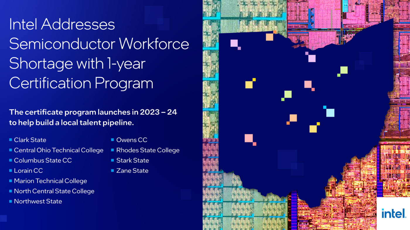 Intel Addresses Semiconductor Workforce Shortage - Intel Newsroom