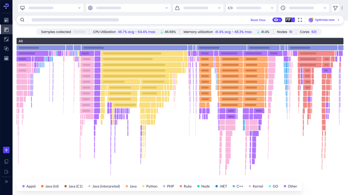 Intel Releases Continuous Profiler to Increase CPU Performance - Intel ...