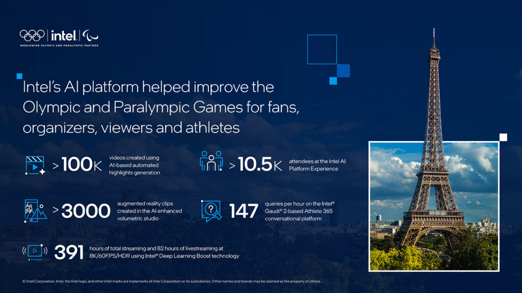Intel AI Platforms at the Olympic Games Paris 2024 - Intel Newsroom