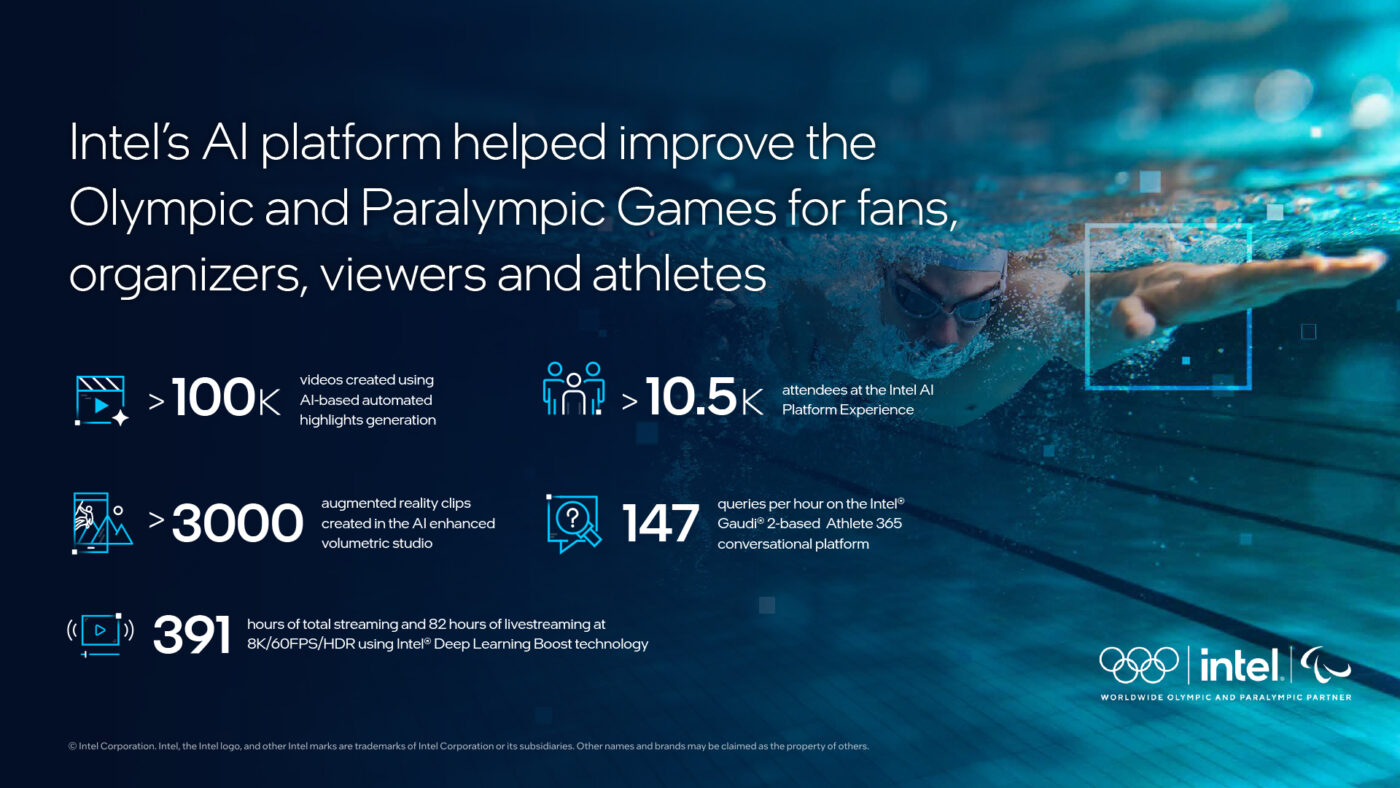 Intel AI Platforms at the Olympic Games Paris 2024 - Intel Newsroom