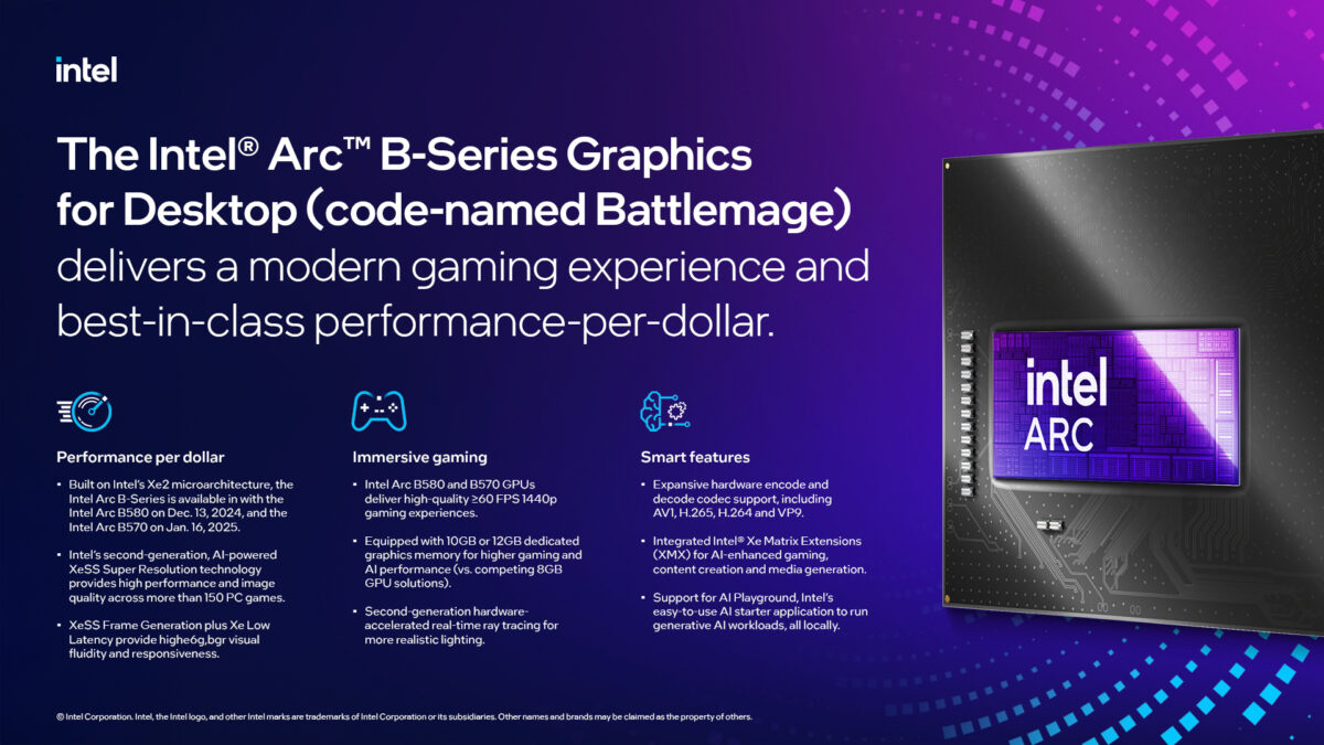 Intel Launches Arc B-Series Graphics Cards - Newsroom