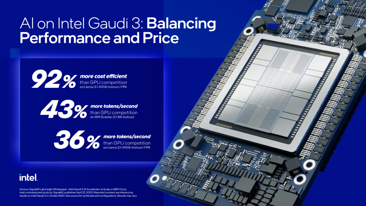 IBM Cloud is First Service Provider to Deploy Intel Gaudi 3 - Intel ...