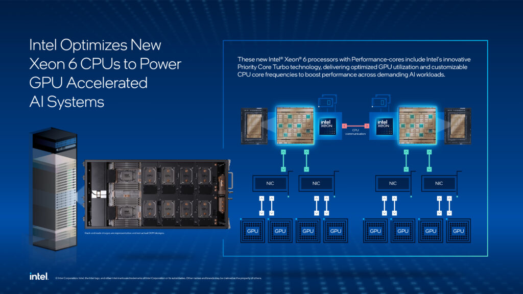 Nuevas CPU Intel Xeon 6 para maximizar el rendimiento de la IA acelerada por GPU - Newsroom