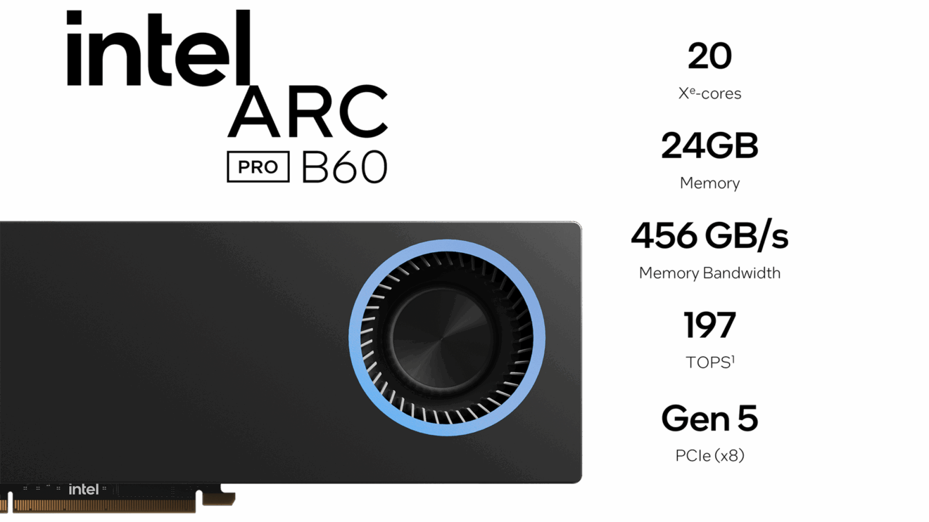 Intel Arc Pro B-Series GPUs and Xeon 6 Shine in MLPerf Inference v5.1 ...