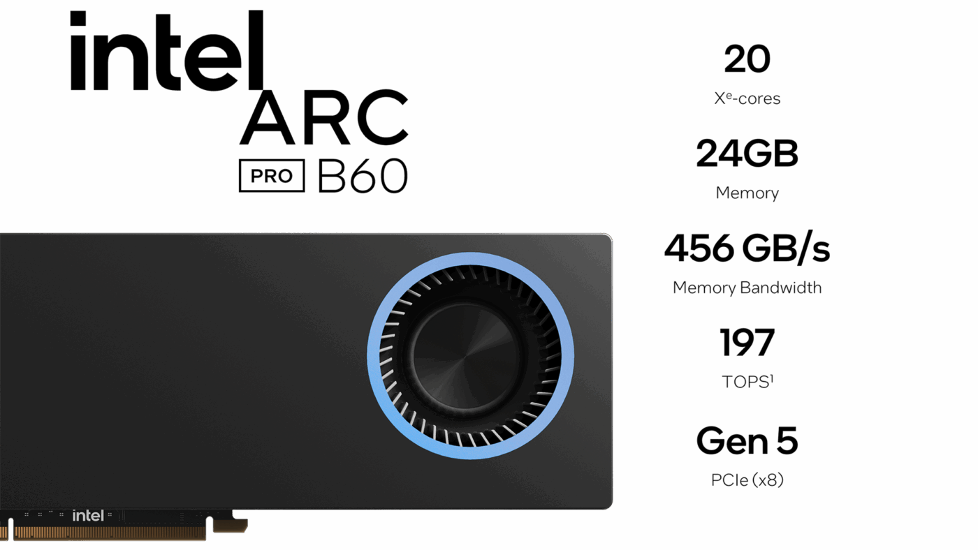 New 5th Gen Intel Xeon Processors are Built with AI Acceleration in ...