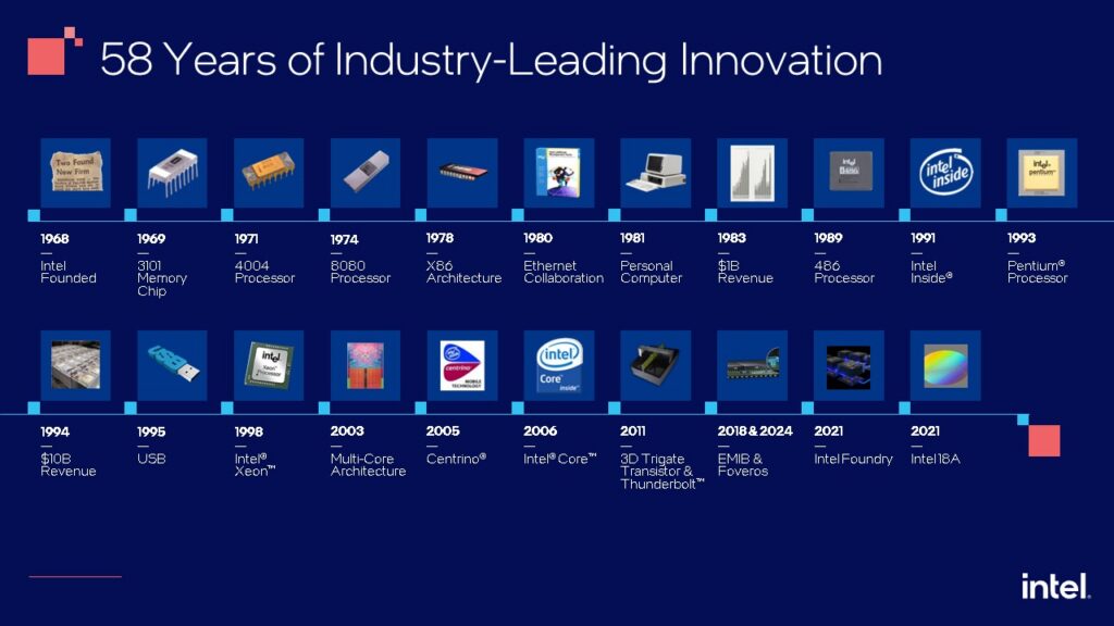 Intel Board Chair Frank D. Yeary to Retire Following Annual Meeting; Dr ...